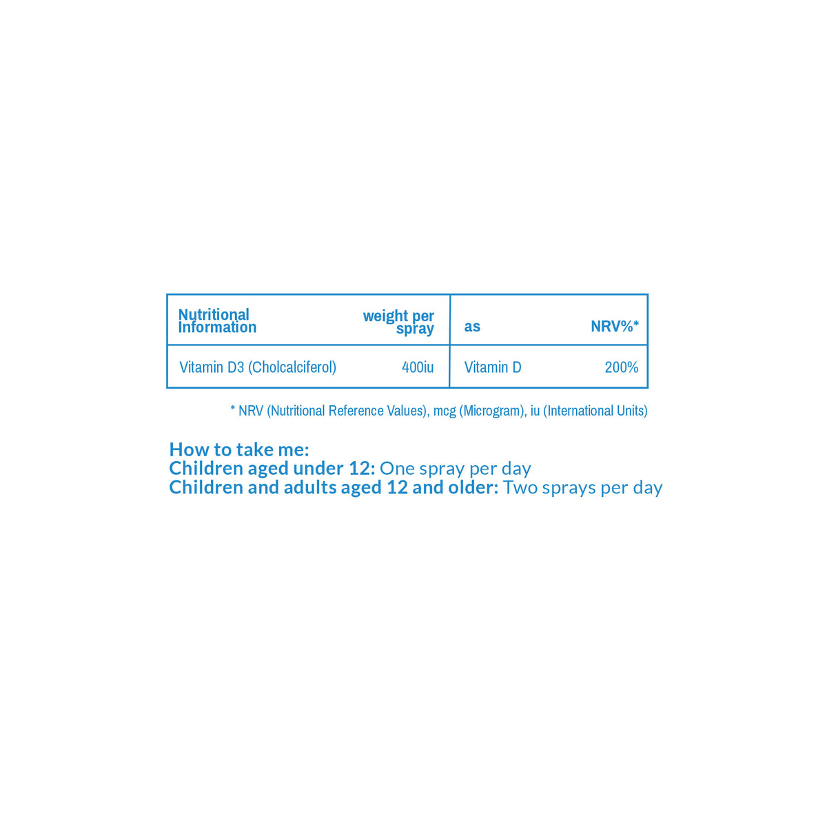 Family Vitamin D Spray – Health Results